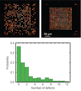 Optics & Photonics News - Quantum Computing Enters the Atomic Realm