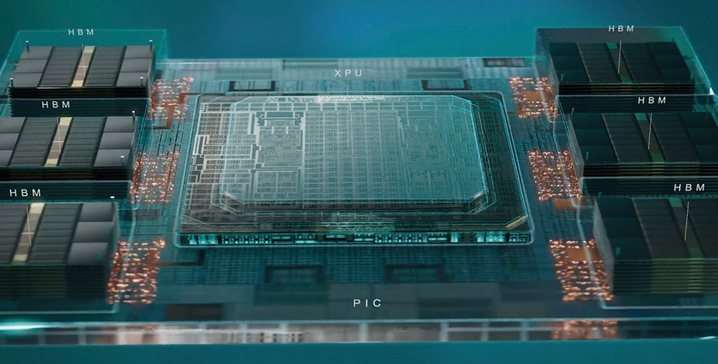 Optics & Photonics News - Photonics and AI: Industry Perspectives