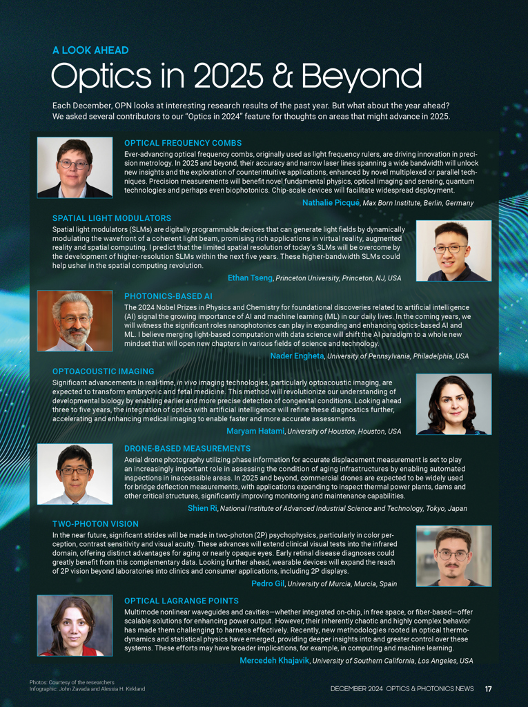 Optics & Photonics News - Optics in 2025 & Beyond
