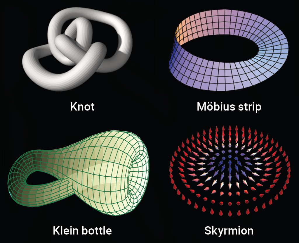 Optics & Photonics News - Topological Light Waves: Skyrmions Can Fly